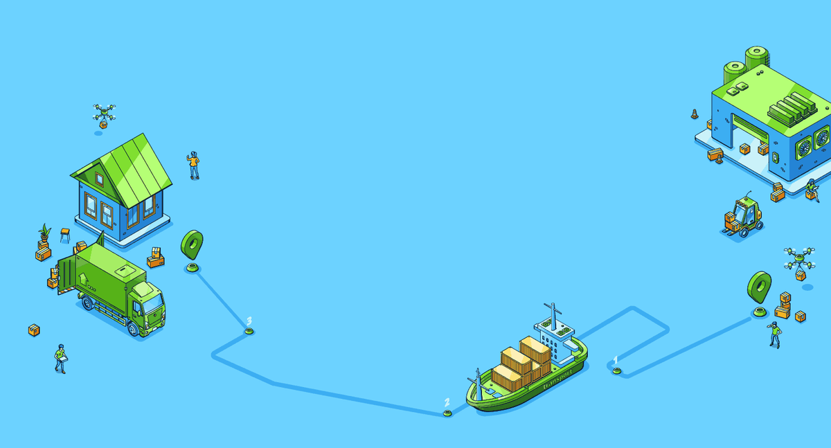 BBB4M Online Course - International Business Fundamentals, Grade 12 ...